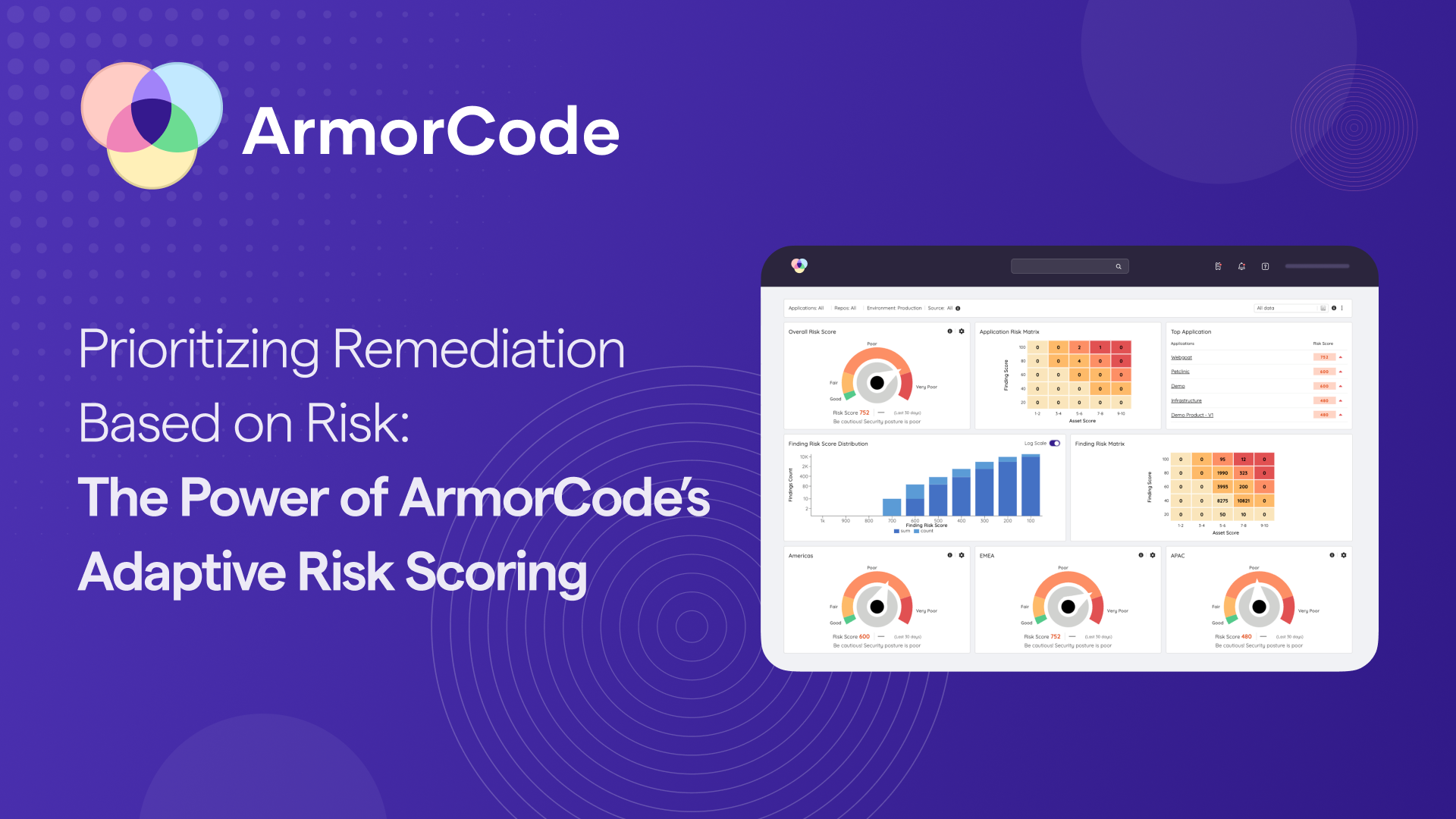 Prioritizing Remediation Based on Risk: The Power of ArmorCode’s Adaptive Risk Scoring